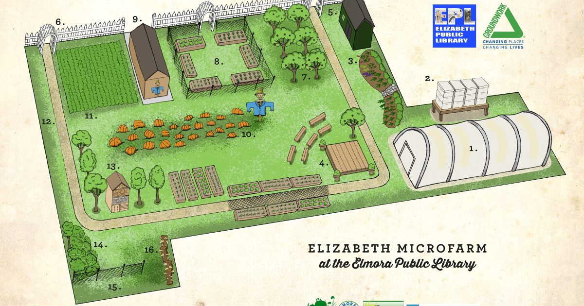 Groundwork Elizabeth MicroFarm | Visit Elizabeth, New Jersey